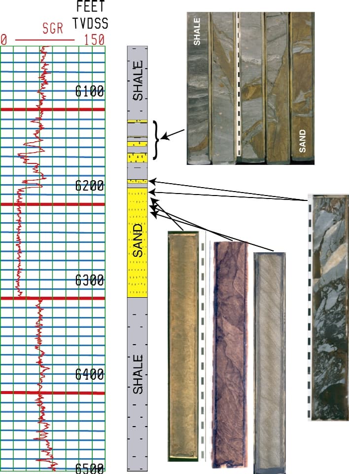 Subsurface Studies | School of Geosciences | The University of Aberdeen