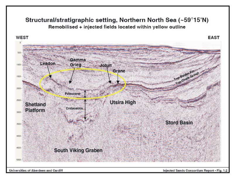 Background | School of Geosciences | The University of Aberdeen