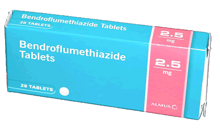 Pharmacology of Antihypertensive Drugs