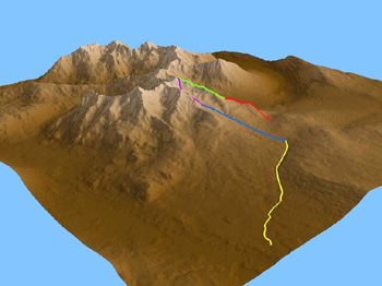 Technology used by mountaineers put to the test | News | The University ...